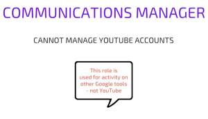 The Different YouTube Roles Explained – Lets Talk Video Production